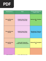 Child Mapping Tool for DepEd Use | PDF | Disability | Cognition