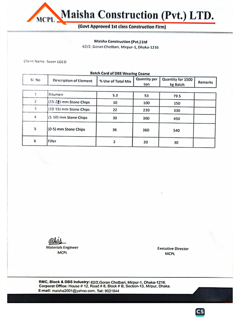 Maisha - Wearing & Binder Course | PDF