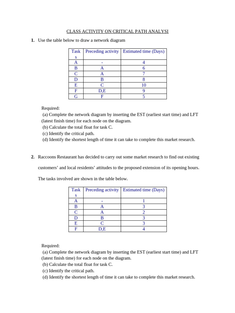 Constructing A Network Diagram | PDF