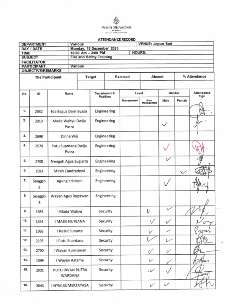 Fire and Safety Training by Damkar | PDF