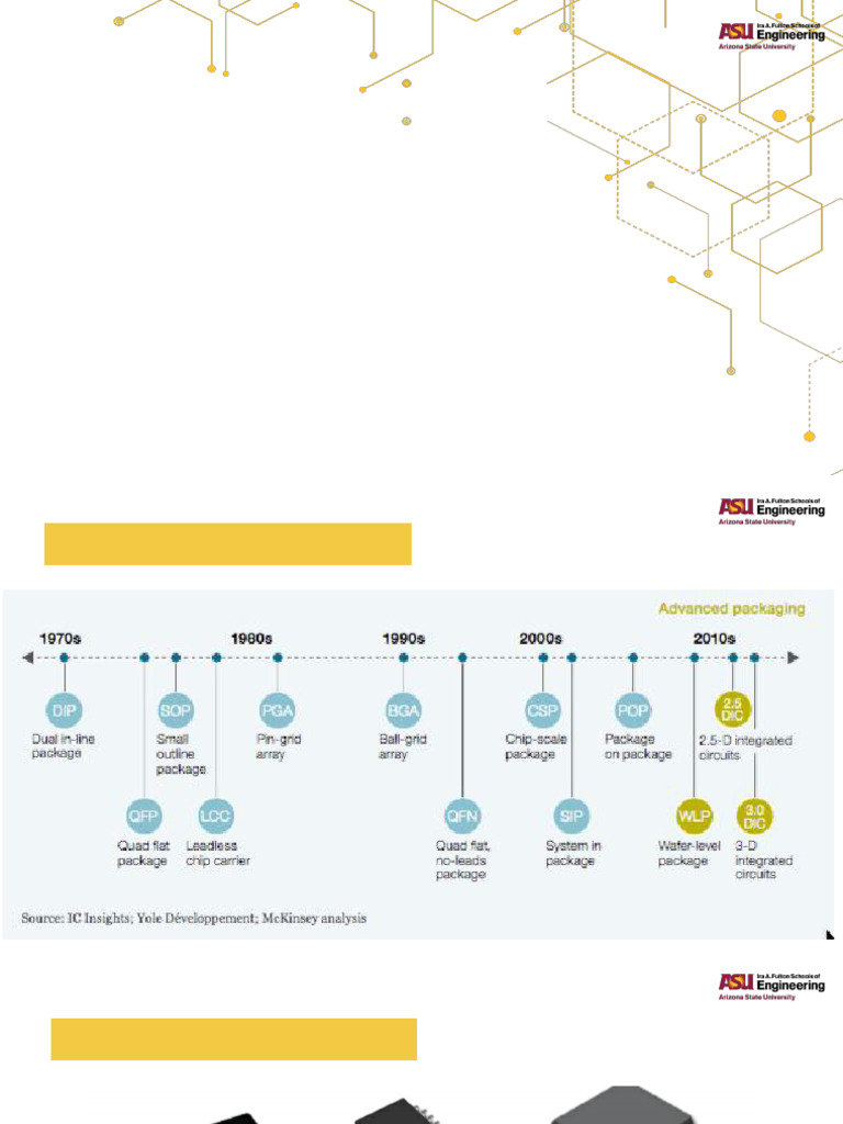 Lecture 2 - 2.1chip Package Types | PDF | Materials | Electrical Engineering
