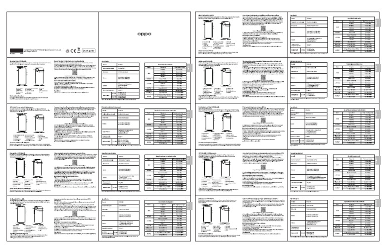Guía Rápida Oppo a15 | PDF