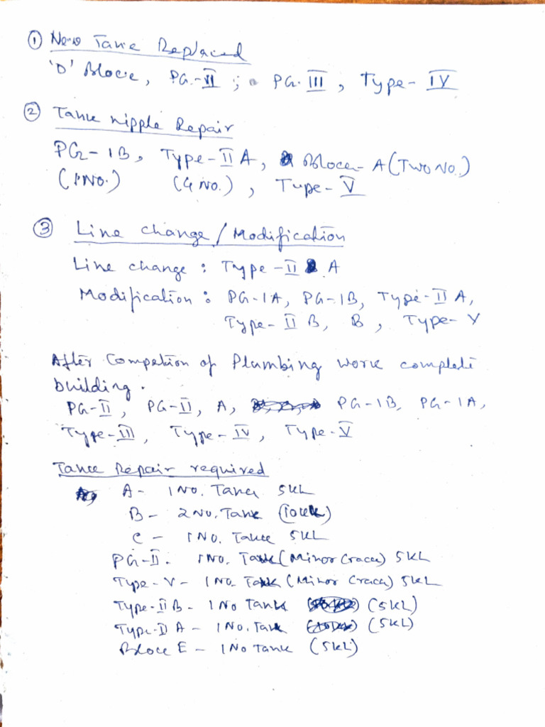 Plumbing Docs | PDF