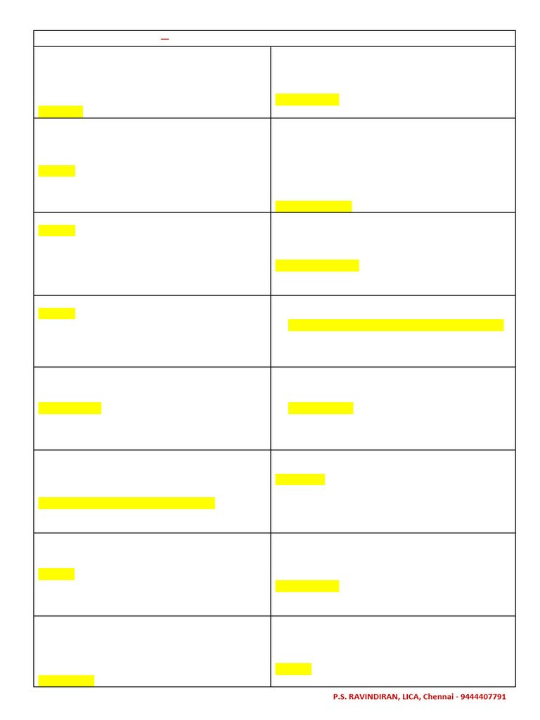 IRDA EXAM - English 250 Questions | PDF | Insurance | Life Insurance