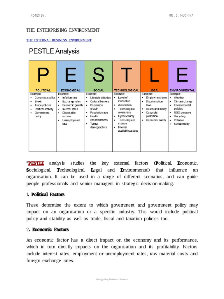 Pestle analysis-WPS Office | PDF