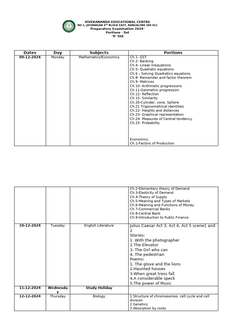 X - STD Portion List Preparatory Examination | PDF | Chemistry