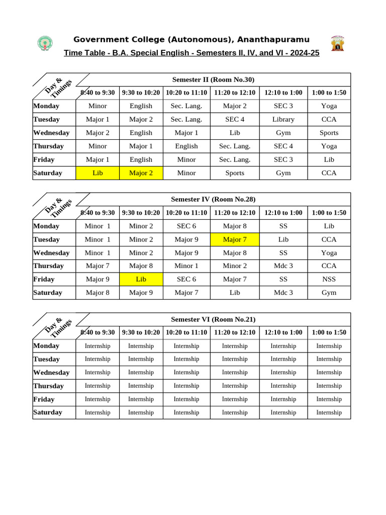 2024-25 - Semesters II, IV, VI | PDF | Physical Sciences | Natural Sciences