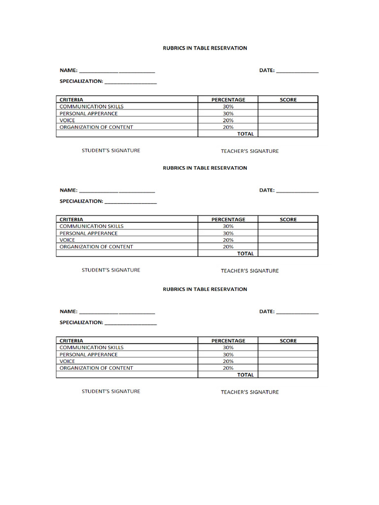 Rubrics Table Reservation | PDF