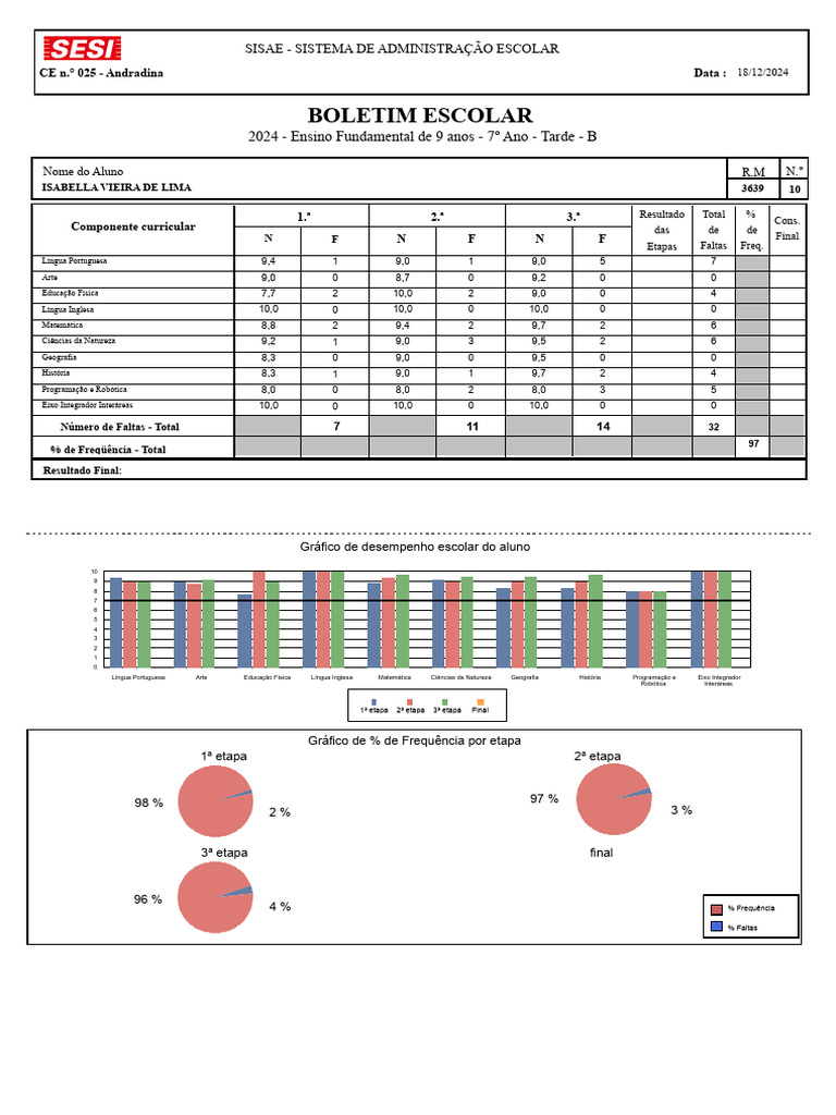 Boletim Escolar Isabella Vieira de Lima 7b | PDF | Science