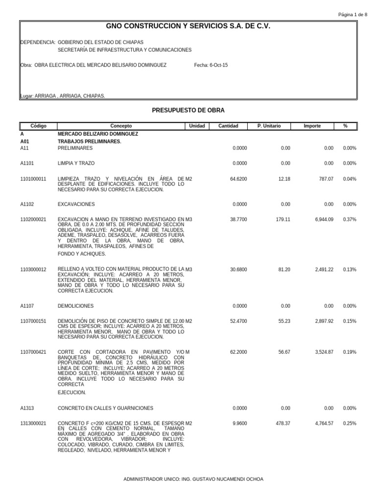 Presupuesto Gno o Electrica Ok 2015 | PDF | Presupuesto | Hormigón