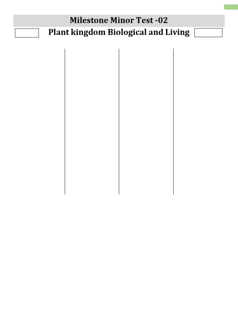 Major Milestone Test 02 Plant Kingdom Biological and Living Class | PDF