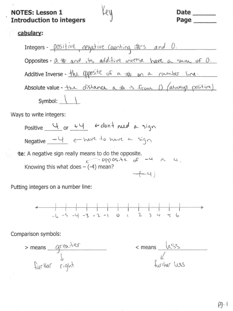 Integers Lessons1-6 Completed | PDF