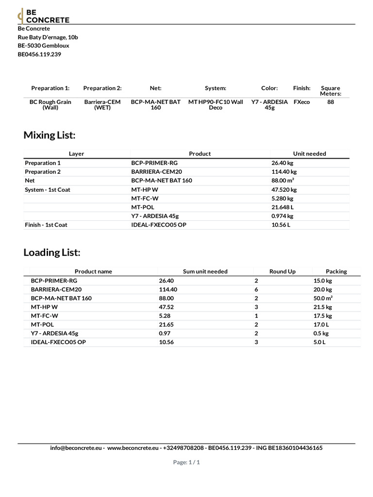 Be Concrete Product Mixing List | PDF | Building Engineering