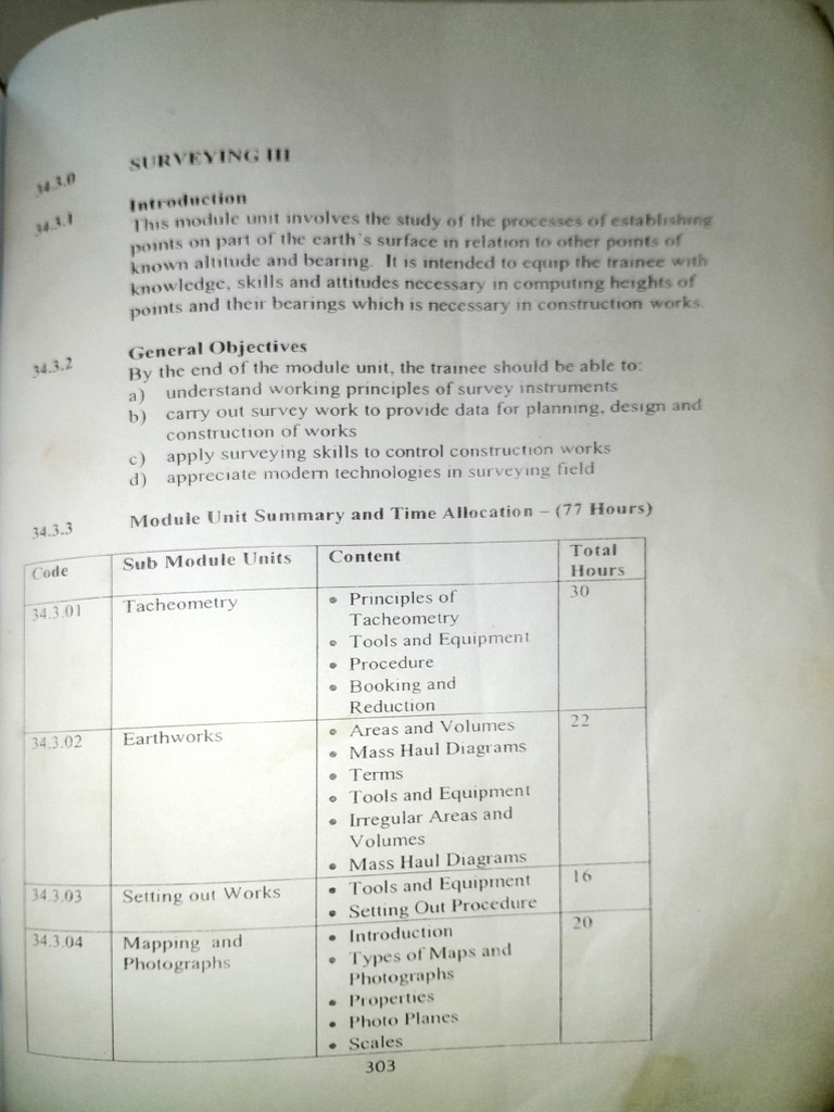 SURVEY III Syllabus | PDF | Surveying