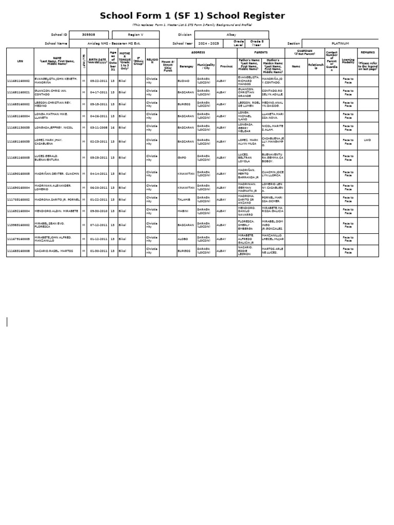 Sf1 2024 Grade 8 Year II Platinum | PDF