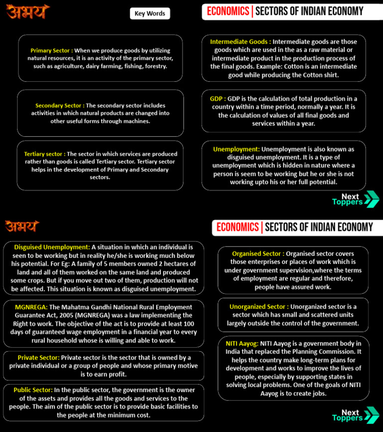ECO 2.0 | PDF | Economies