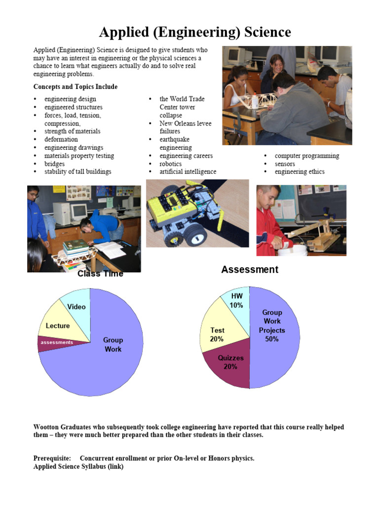 Applied Science Description | PDF
