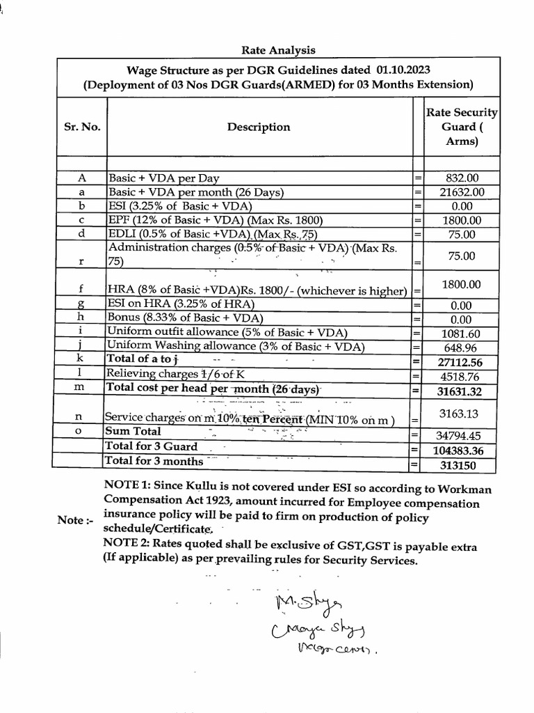 Revised Estimate | PDF