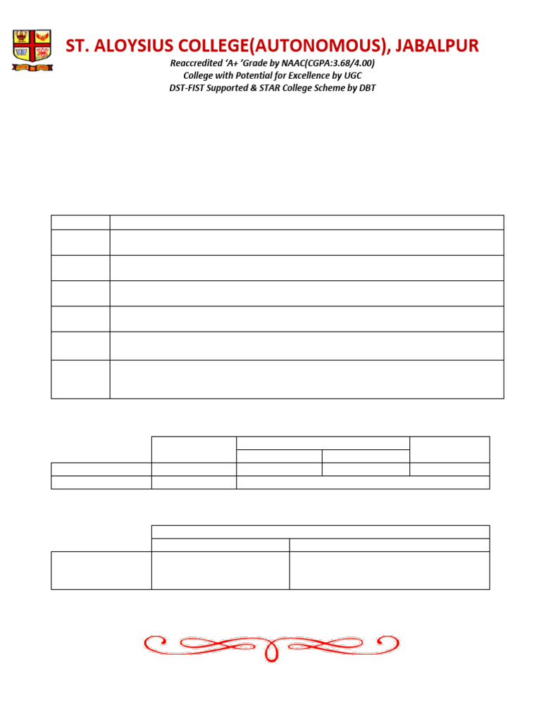 BCA III SEM Major Data Comunication A, ND Computer Networks | PDF | Computer Network | Network ...