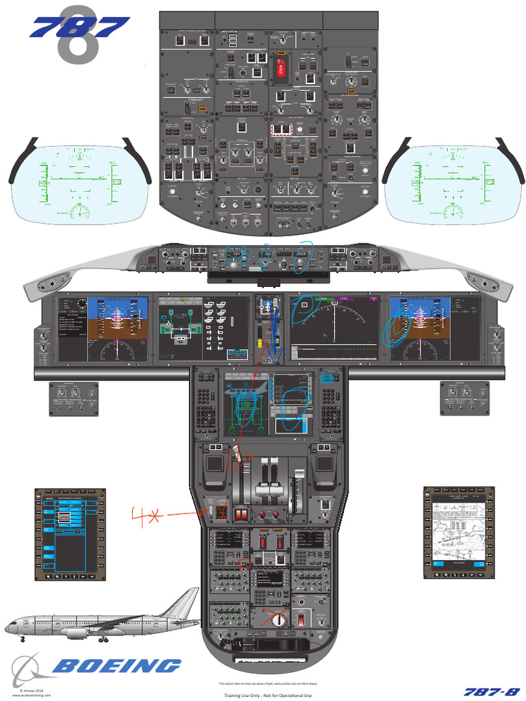 787-8 Aircraft Systems Overview | PDF | Aviation | Aircraft