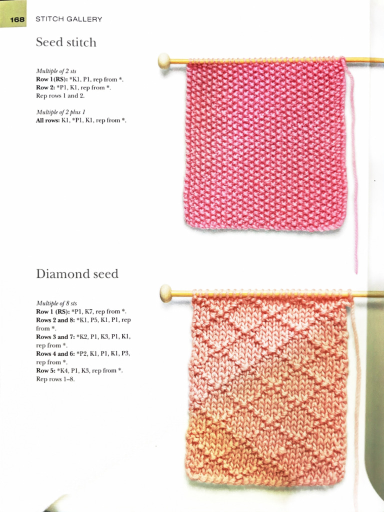 Knitting Notations Pdf