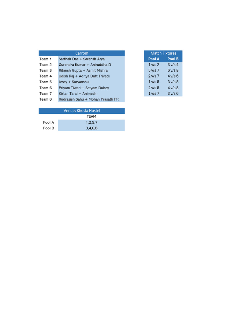 Carrom Match Fixtures at Khosla Hostel | PDF