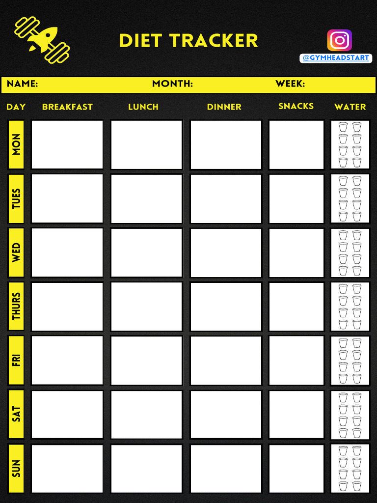 Diet Tracker Template by GymHeadStart | PDF