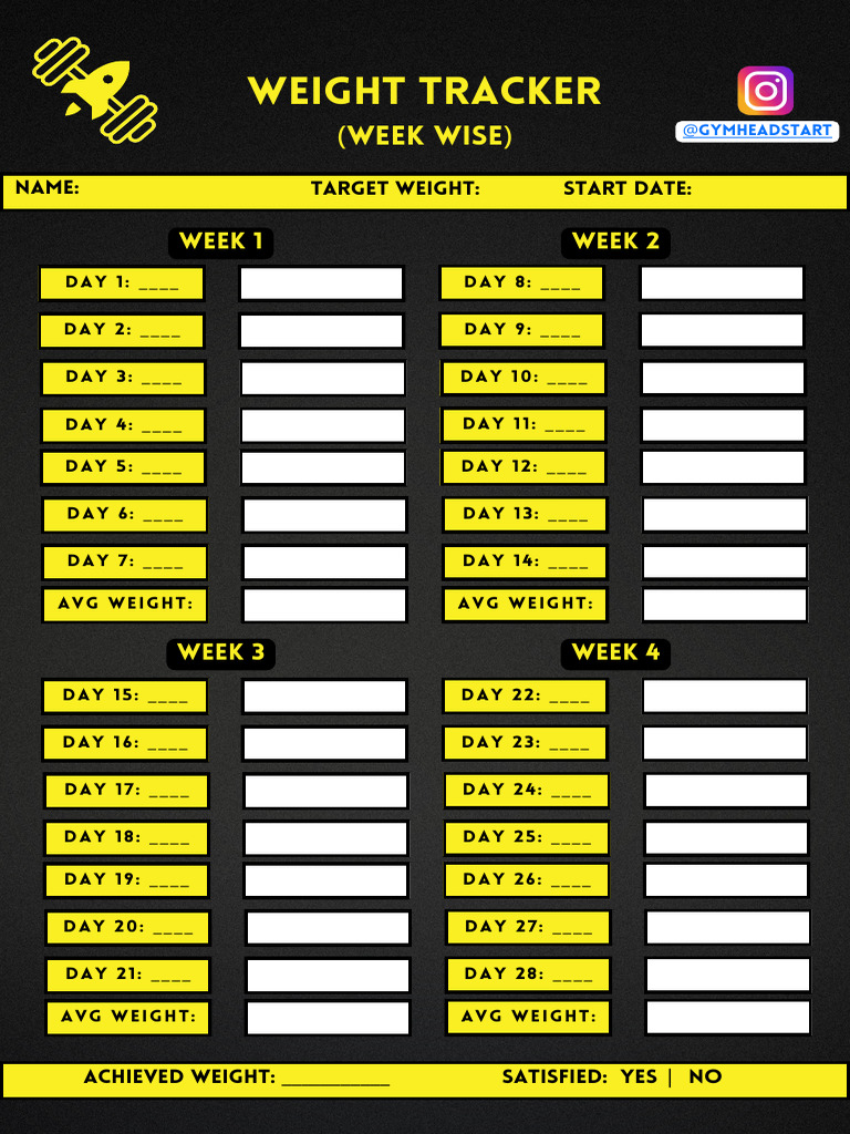 Weekly Weight Loss Tracker Template | PDF