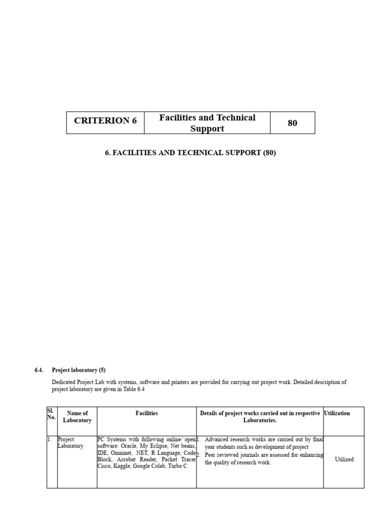 Project Laboratory | PDF