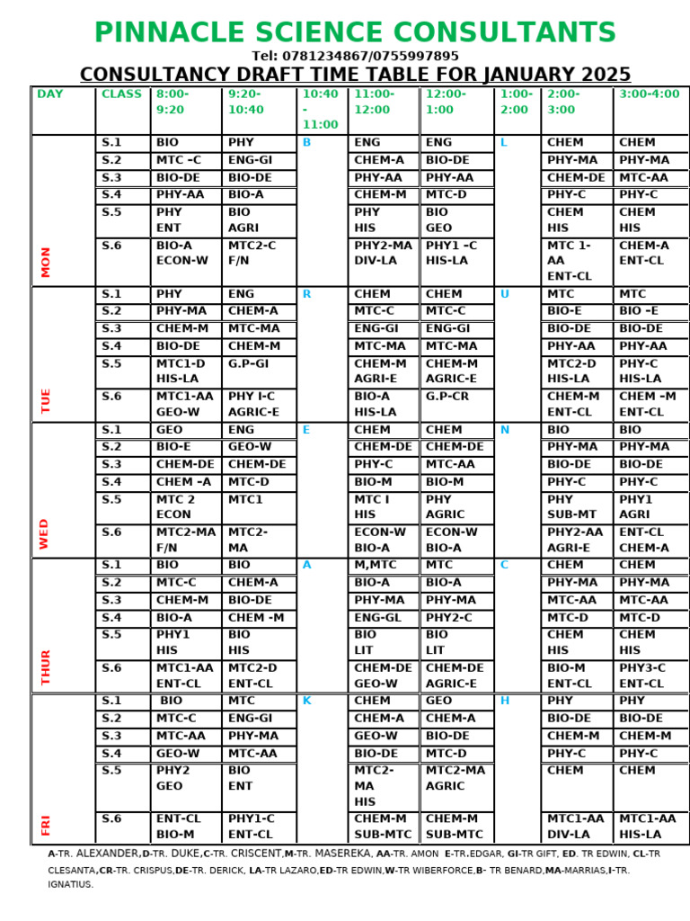 January Final Timetable 2024 | PDF