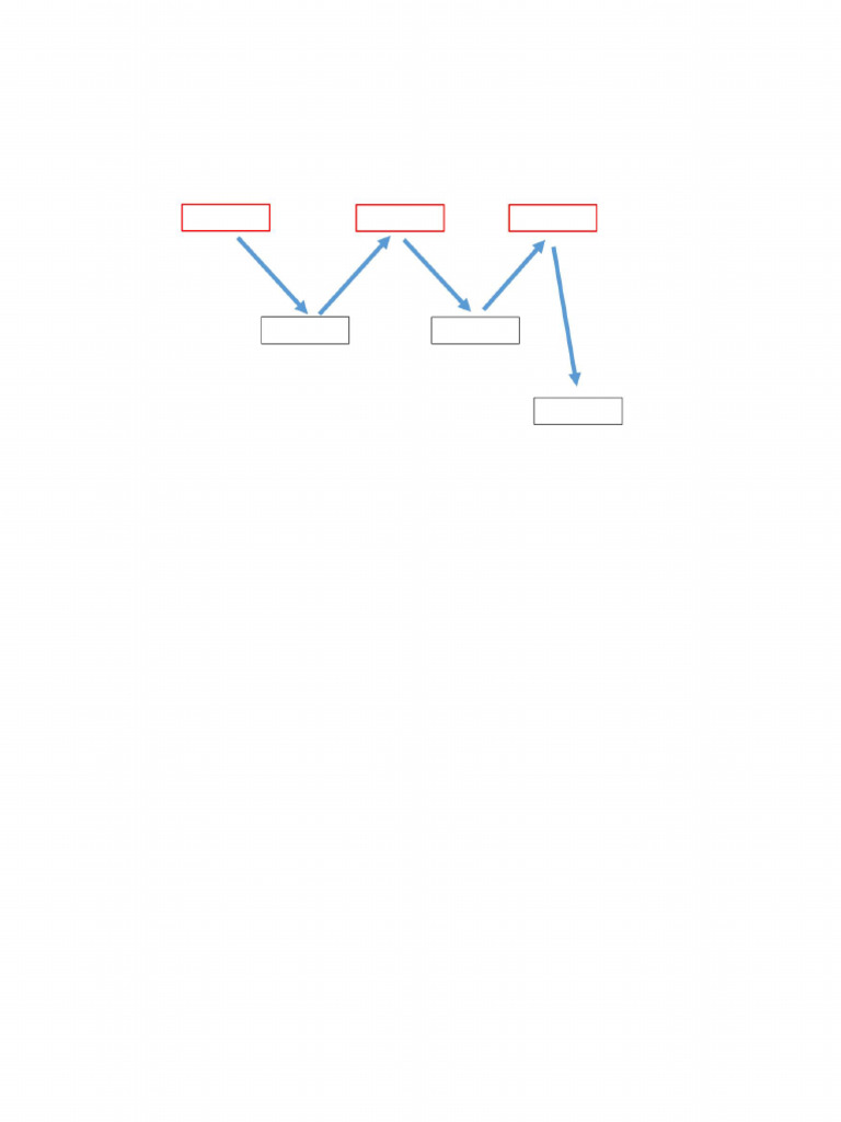 BBMA - advance | PDF