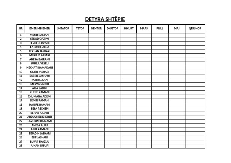 DETYRA SHTEPIE | PDF