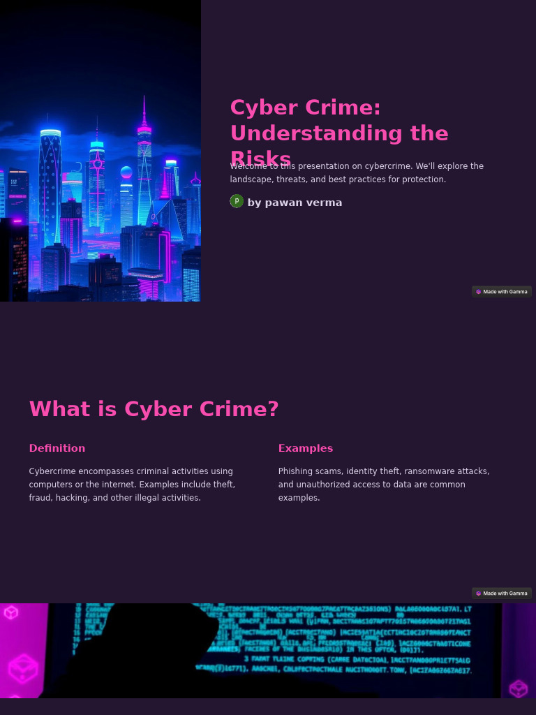 Cyber Crime Understanding The Risks | PDF | Cybercrime | Security Hacker