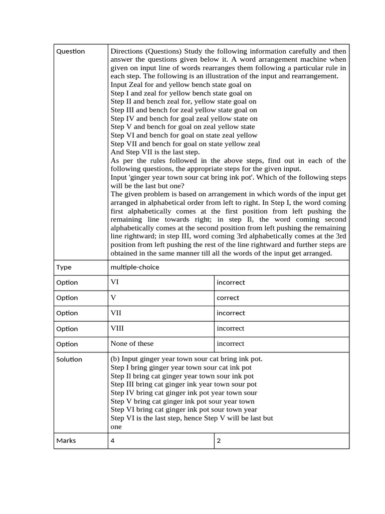 Input Output Master Excercise Test 12 | PDF | Multiple Choice