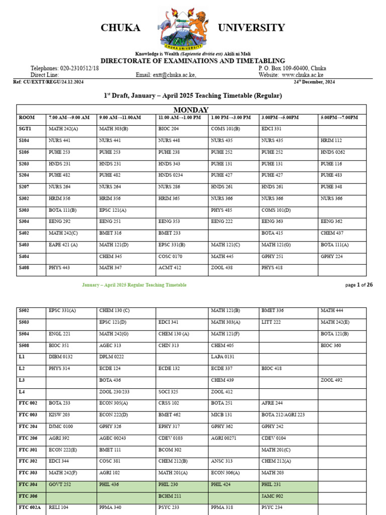 1st Draft January April 2025 Teaching Timetable Regular | PDF | Botany