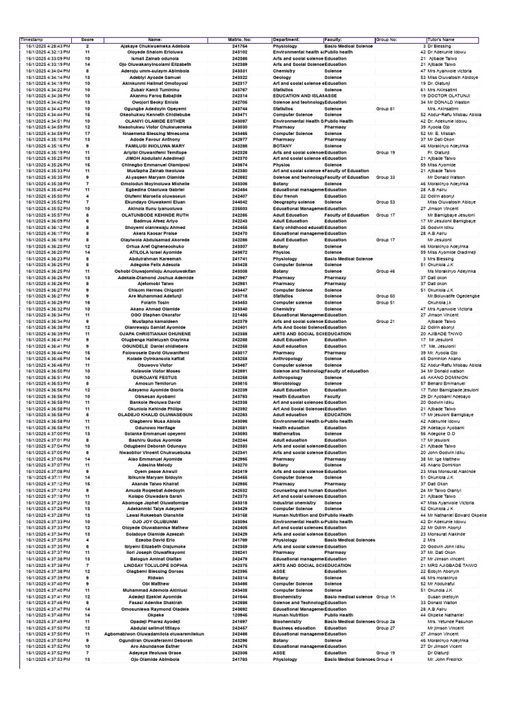 Copy of GES 101 CLASS TEST (GROUP 13)- ENGLISH- FIRST SEMESTER-23_24 ...
