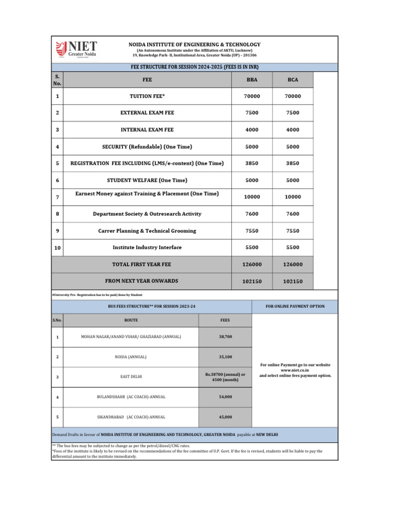 NIET Fee Structure 2024-2025 | PDF | Services (Economics) | Payments