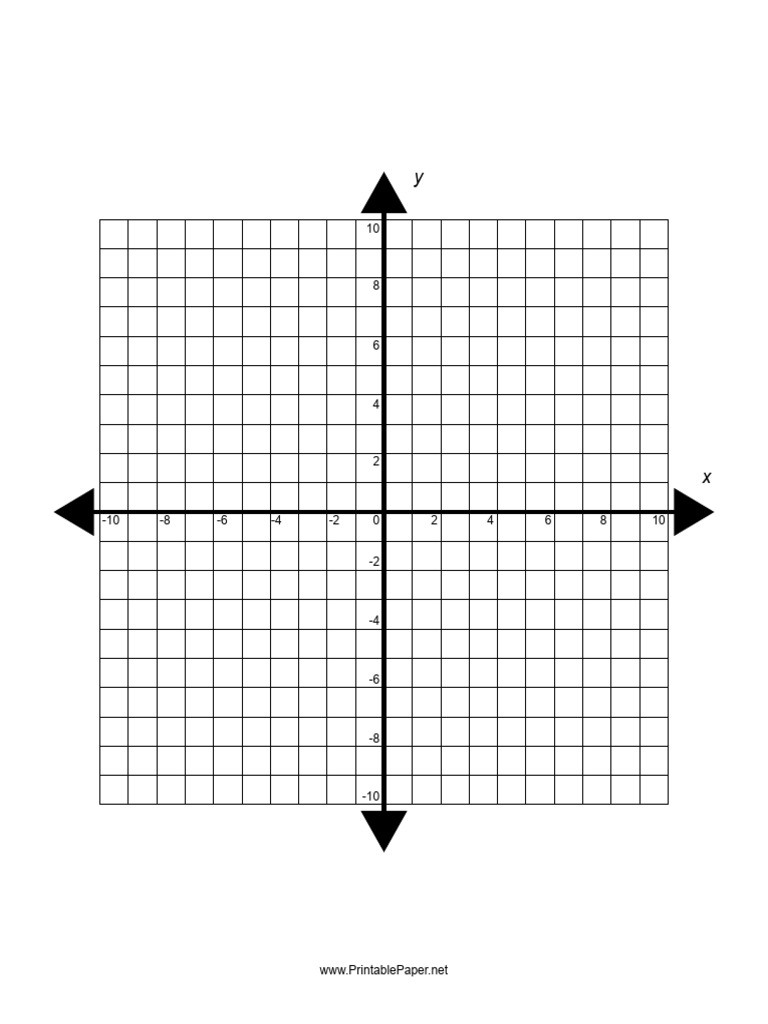 Four Quadrant Cartesian Grid-Large | PDF