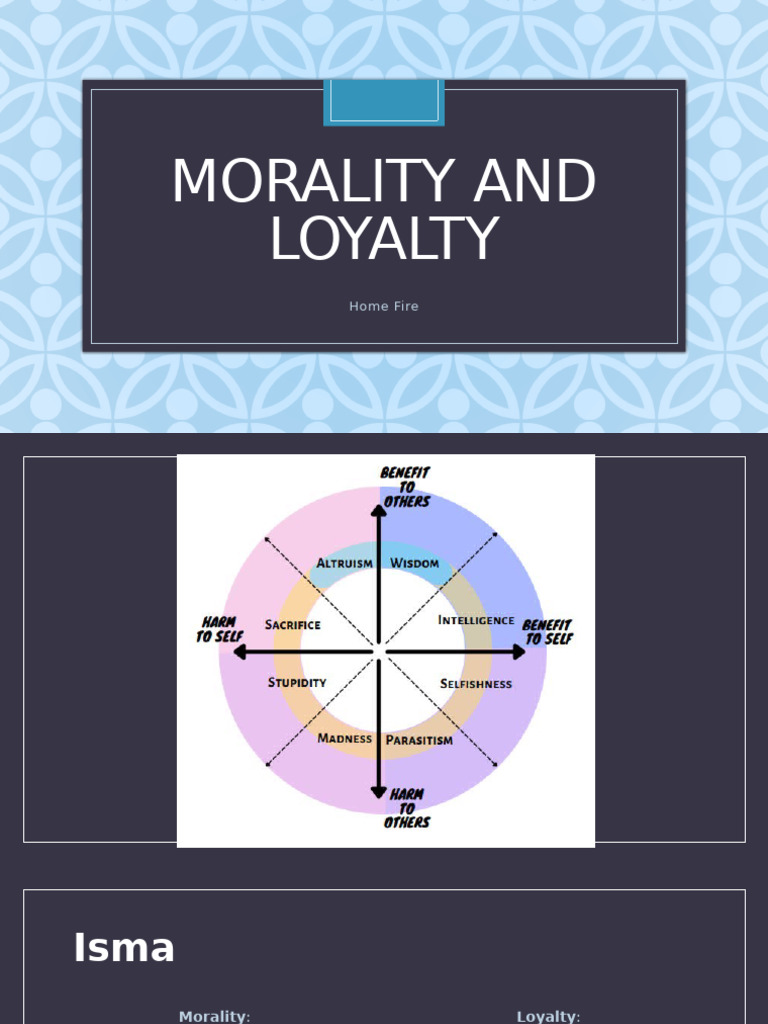 Morality and Loyalty | PDF | Psychology | Social Psychology