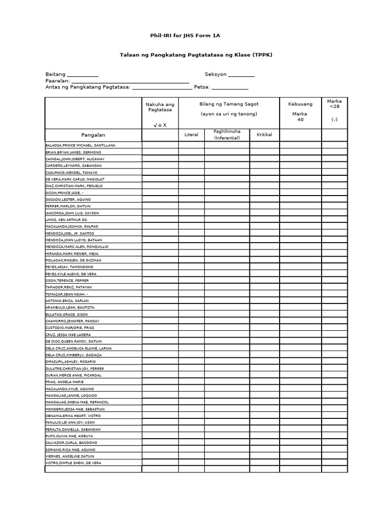 Phil-IRI JHS Assessment Form 1A | PDF