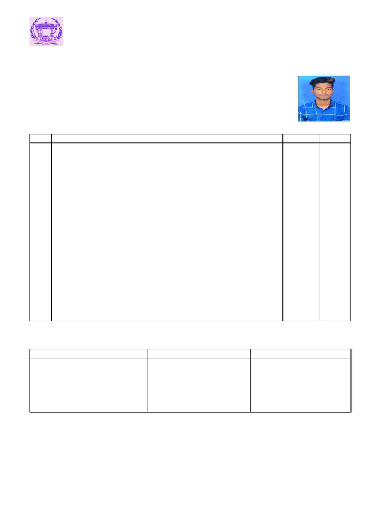 BBA V Semester Grade Card 2024 | PDF | Student Assessment And ...