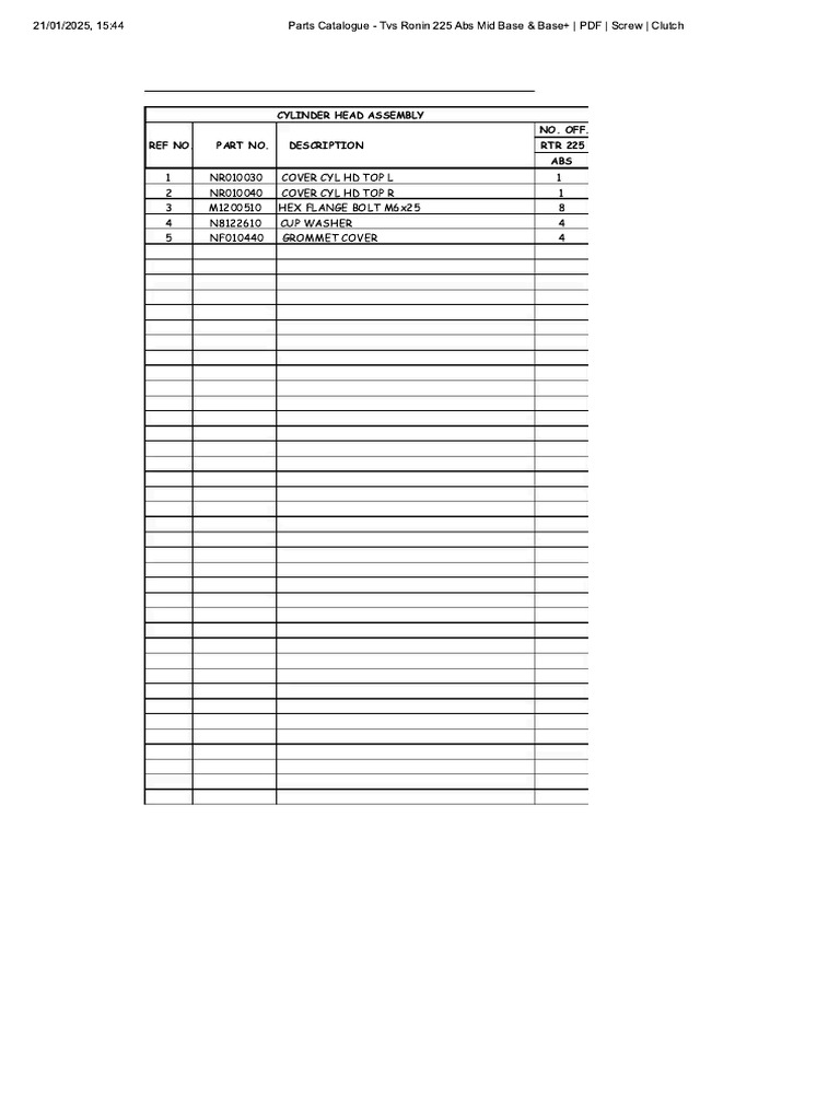 TVS Ronin Spare Parts Catalogue | PDF
