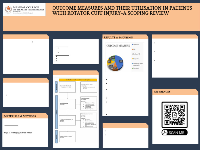 MAIN POSTER 2 | PDF | Shoulder | Diseases And Disorders