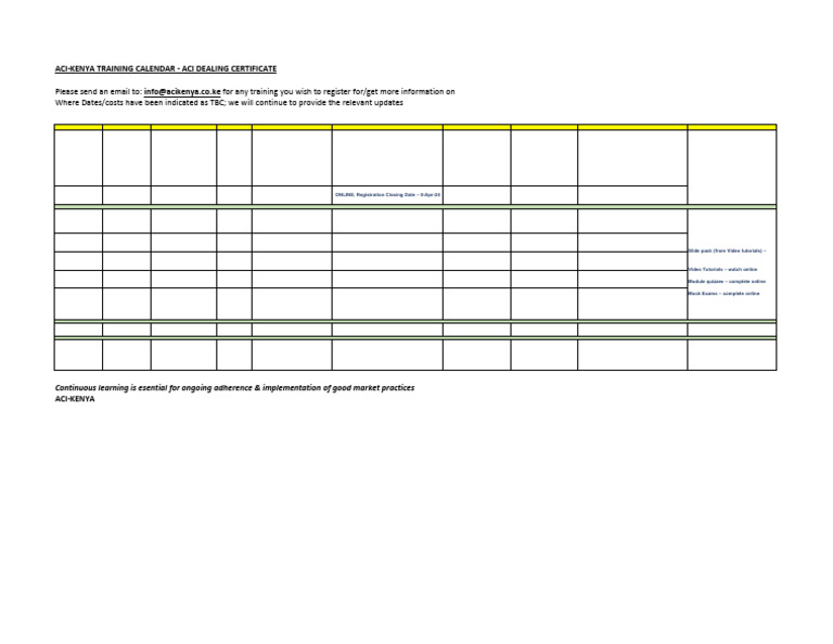 Aci Dealing Certificate Training - Non Members 2024 | PDF