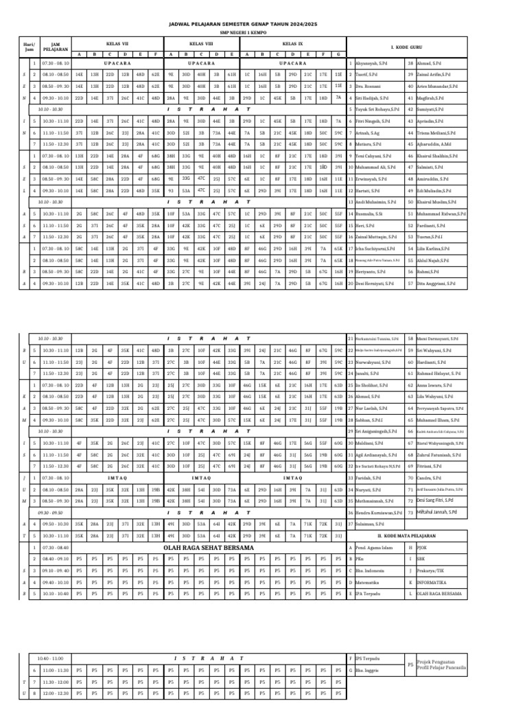 Jadwal Pelajaran Semester Genap 2024-2025 | PDF