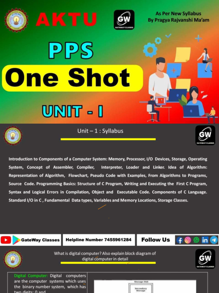 Pps | PDF