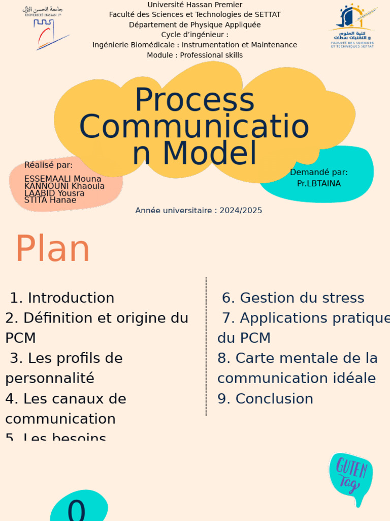 Pcm | PDF | Motivation | Motivant