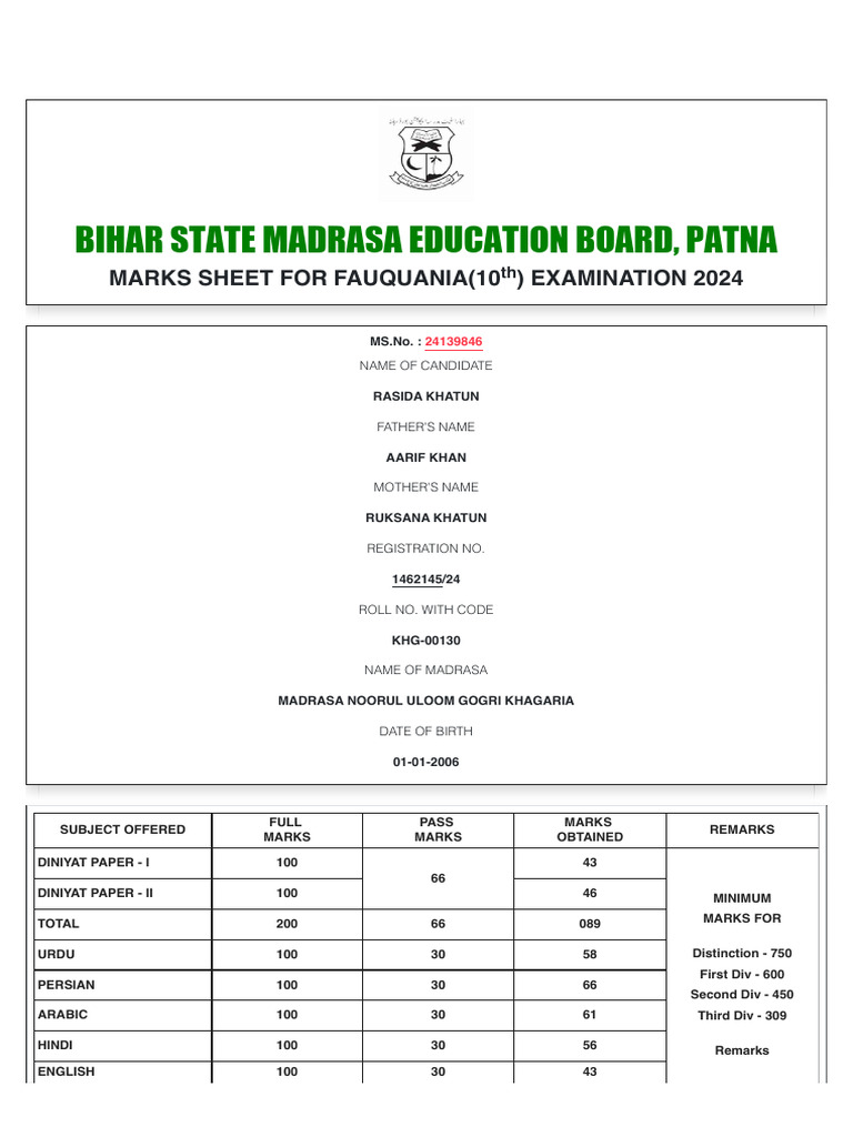 Rashida Result | PDF