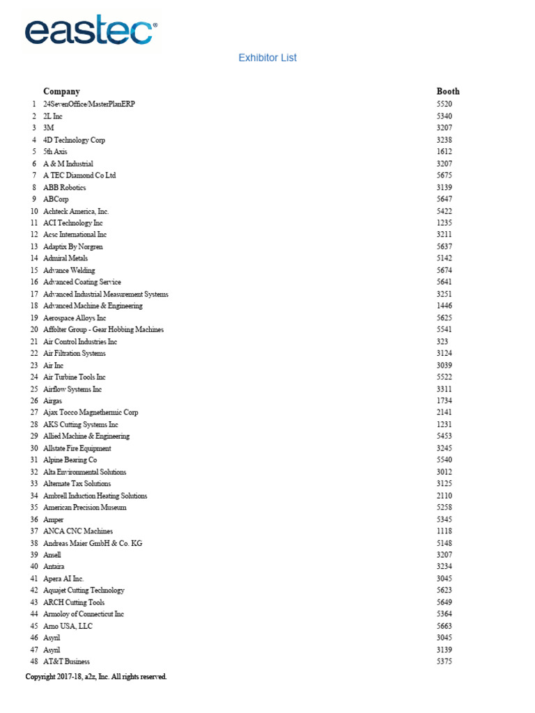 Exhibitor List | PDF