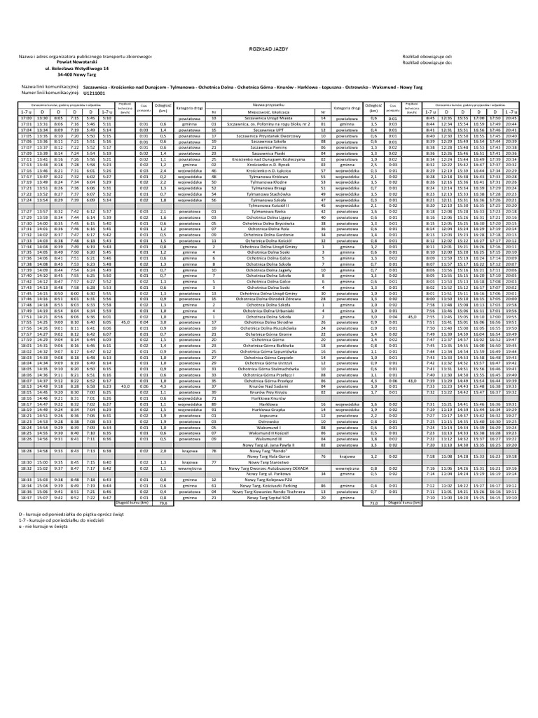 Szczawnica Ochotnica Dolna Nowy Targ | PDF